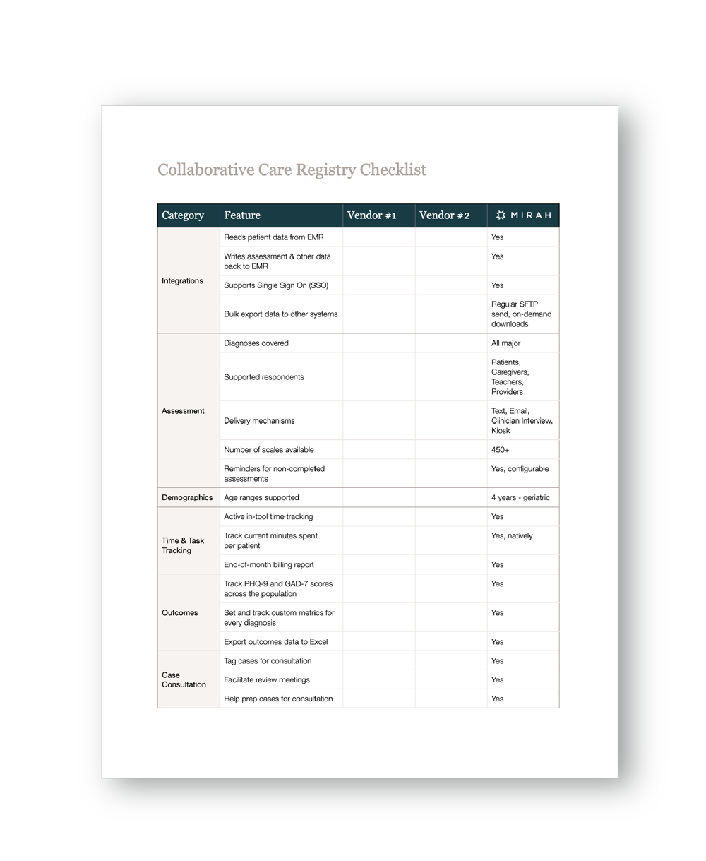 Collaborative Care Registry Checklist | Mirah