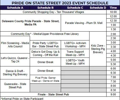 Pride on State — U.D.T.J.