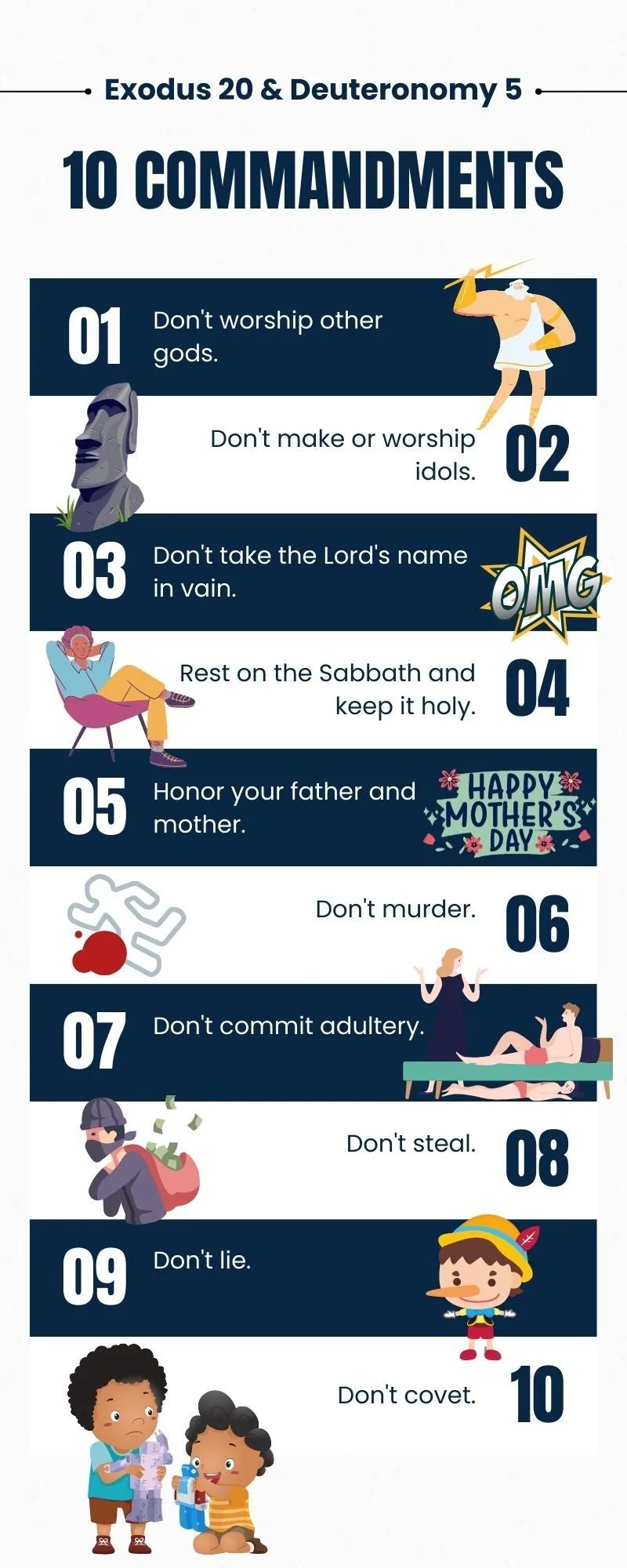 The 10 Commandments — Bible Lyfe