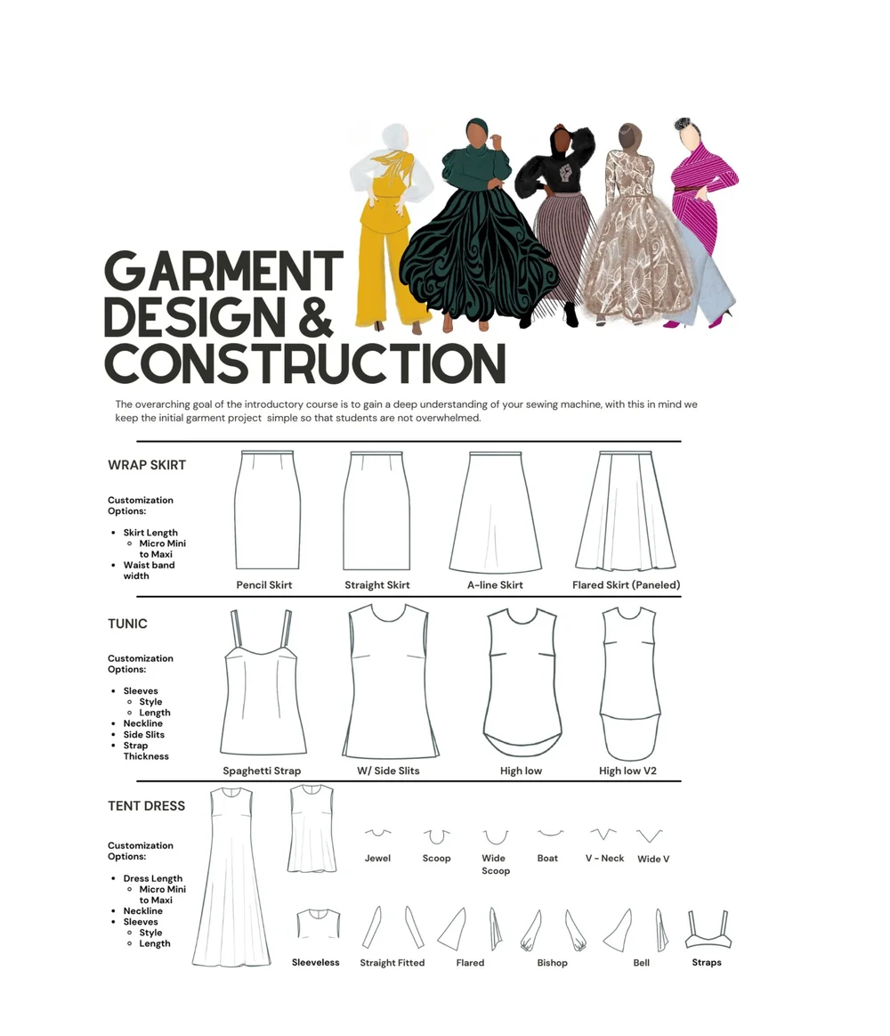 4 Week Introductory Garment Construction — Sew Modest