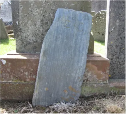 Field Stones, Post Holes, and Unmarked Graves: Burial Commemoration ...