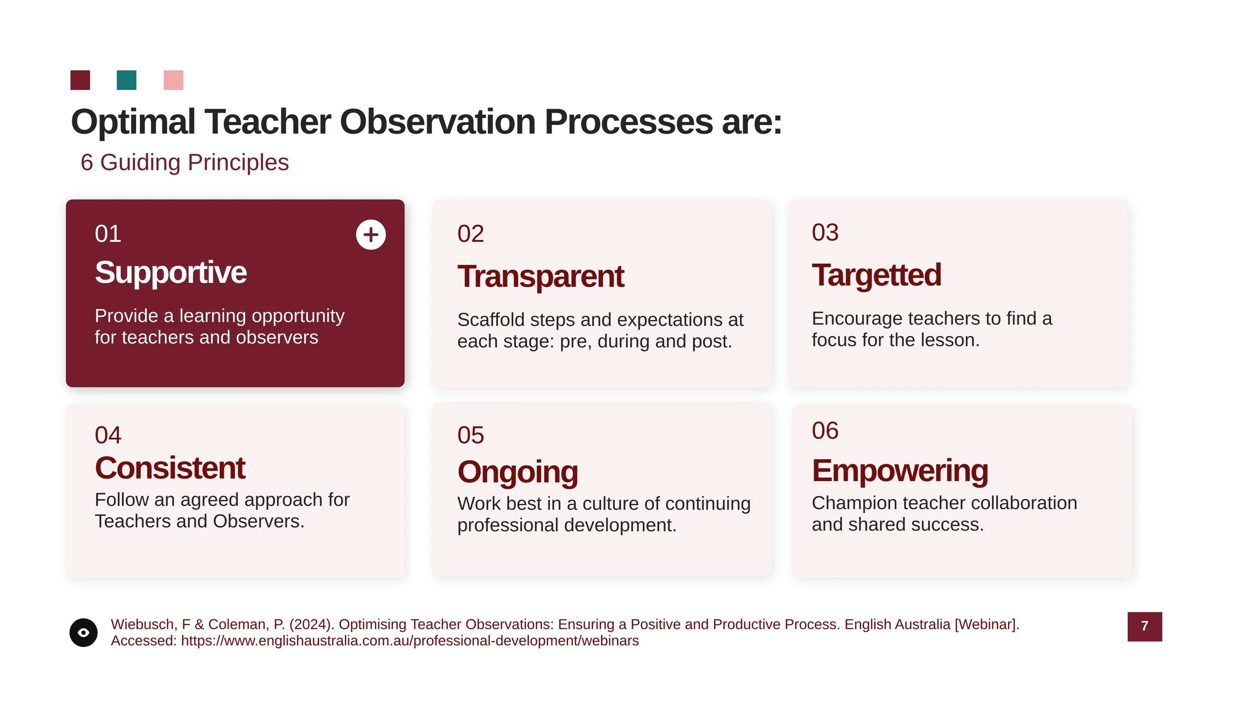 Optimising Teacher Observations in ELICOS: Practical Strategies and ...