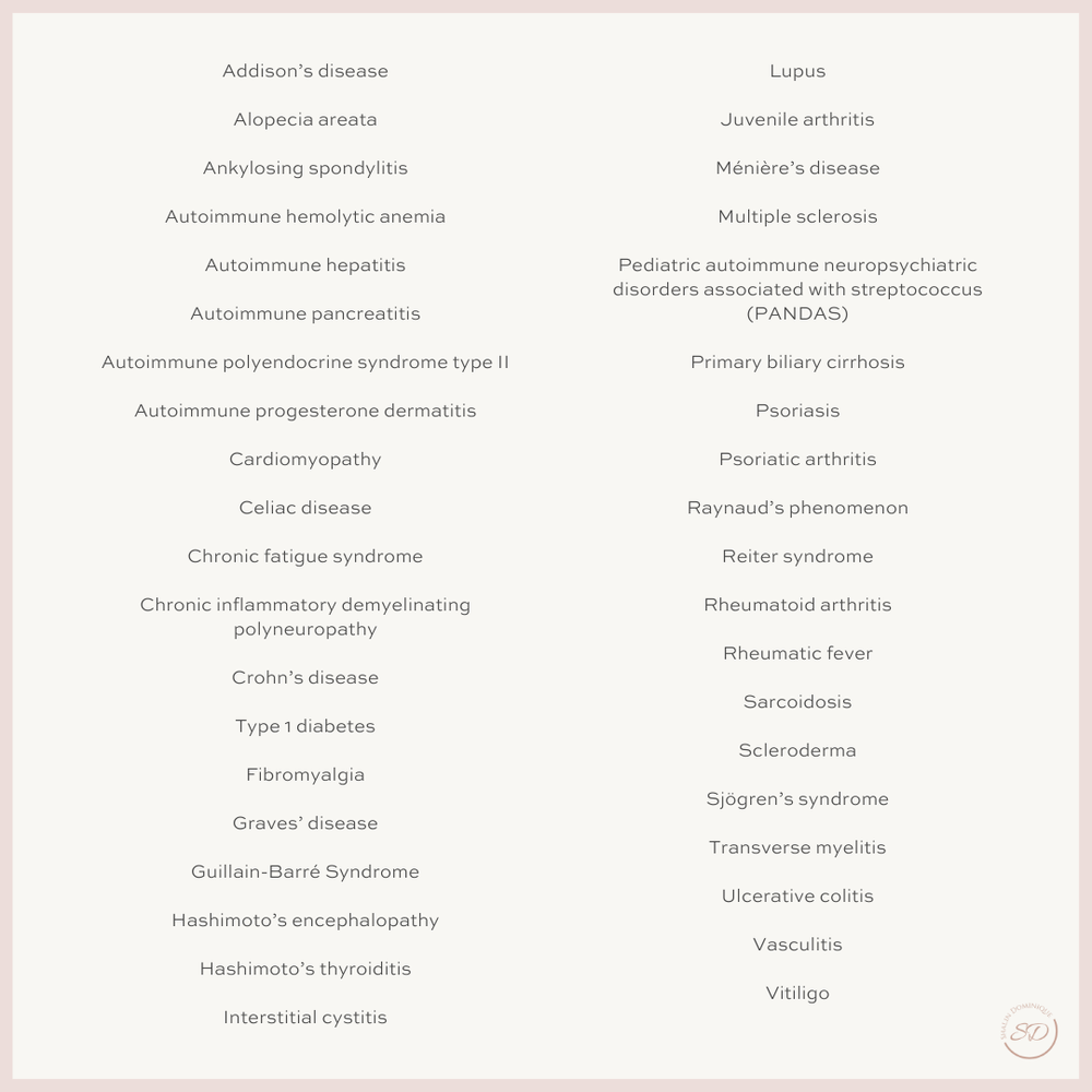 What is Autoimmune Disease and Symptoms — Shalin Dominique