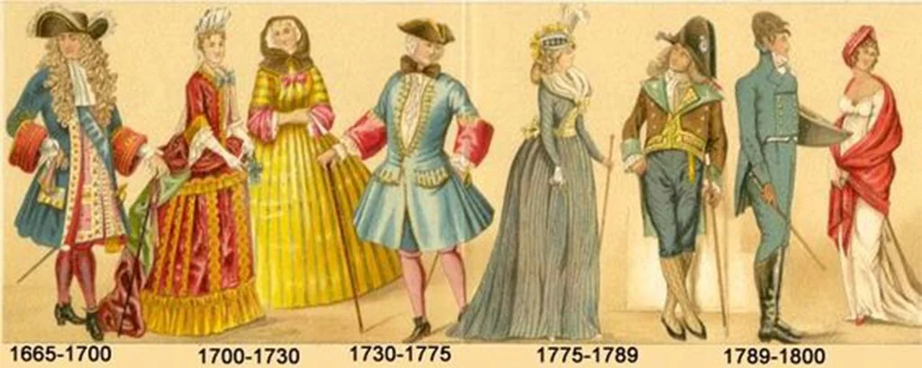 1730s Fashion