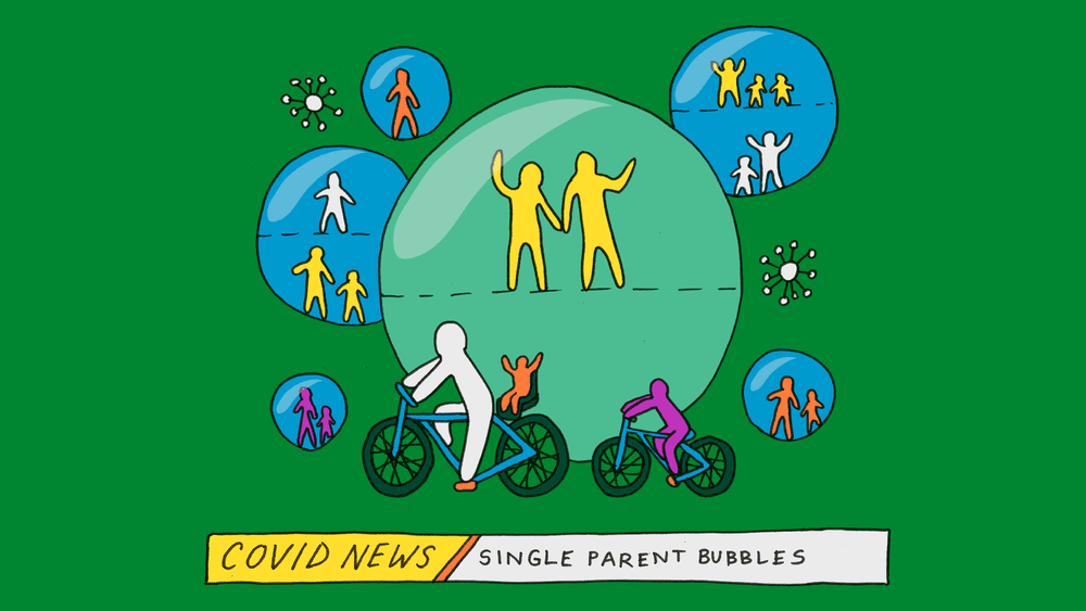 Single Parent Rights