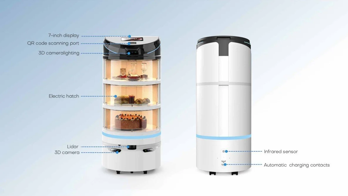 R1D1 Food Delivery Robot - Wellington, Auckland, Hamilton, Christchurch ...