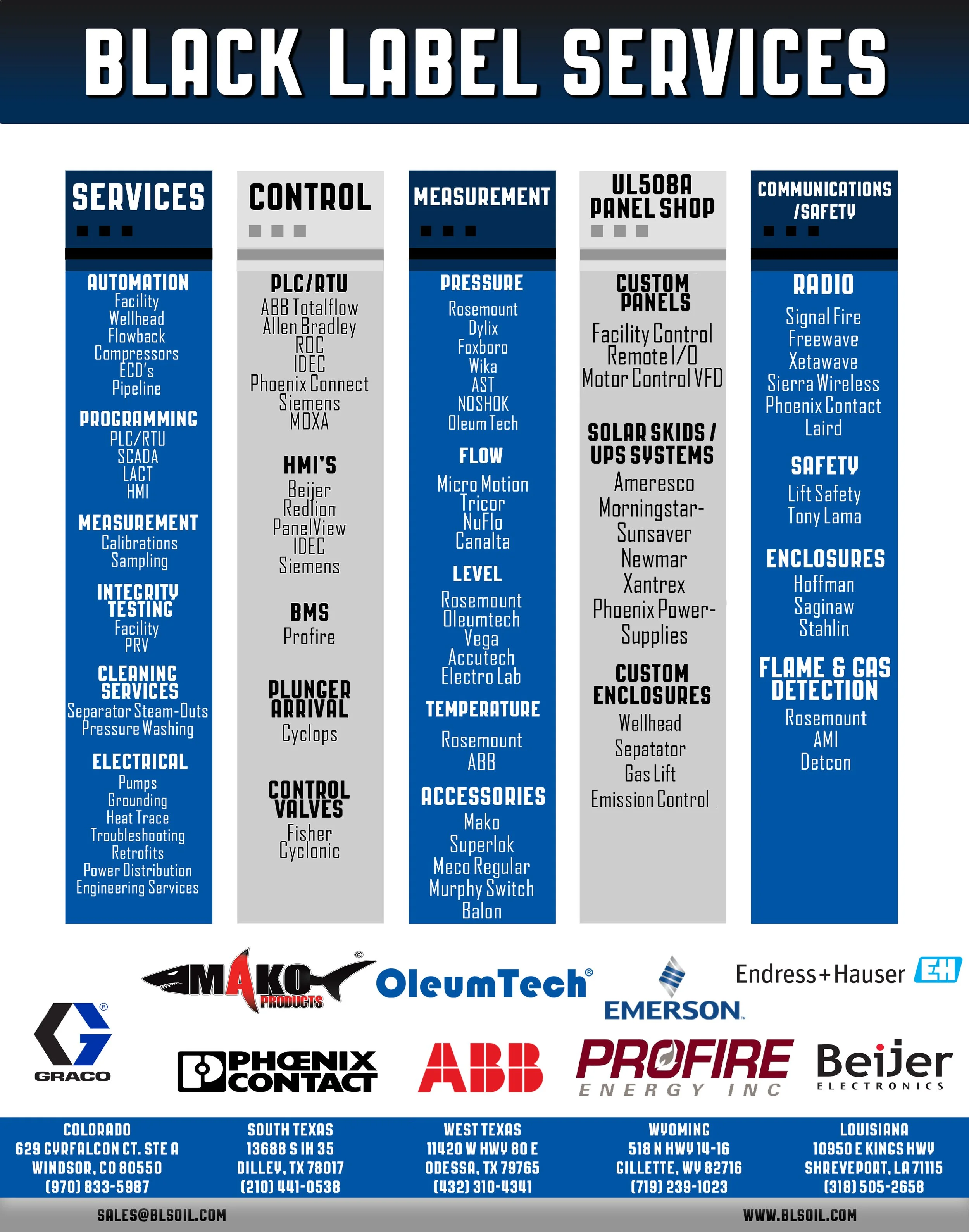 Black Label Services, Inc. - Resources