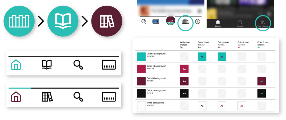 Libby App — Jeh Philodimos