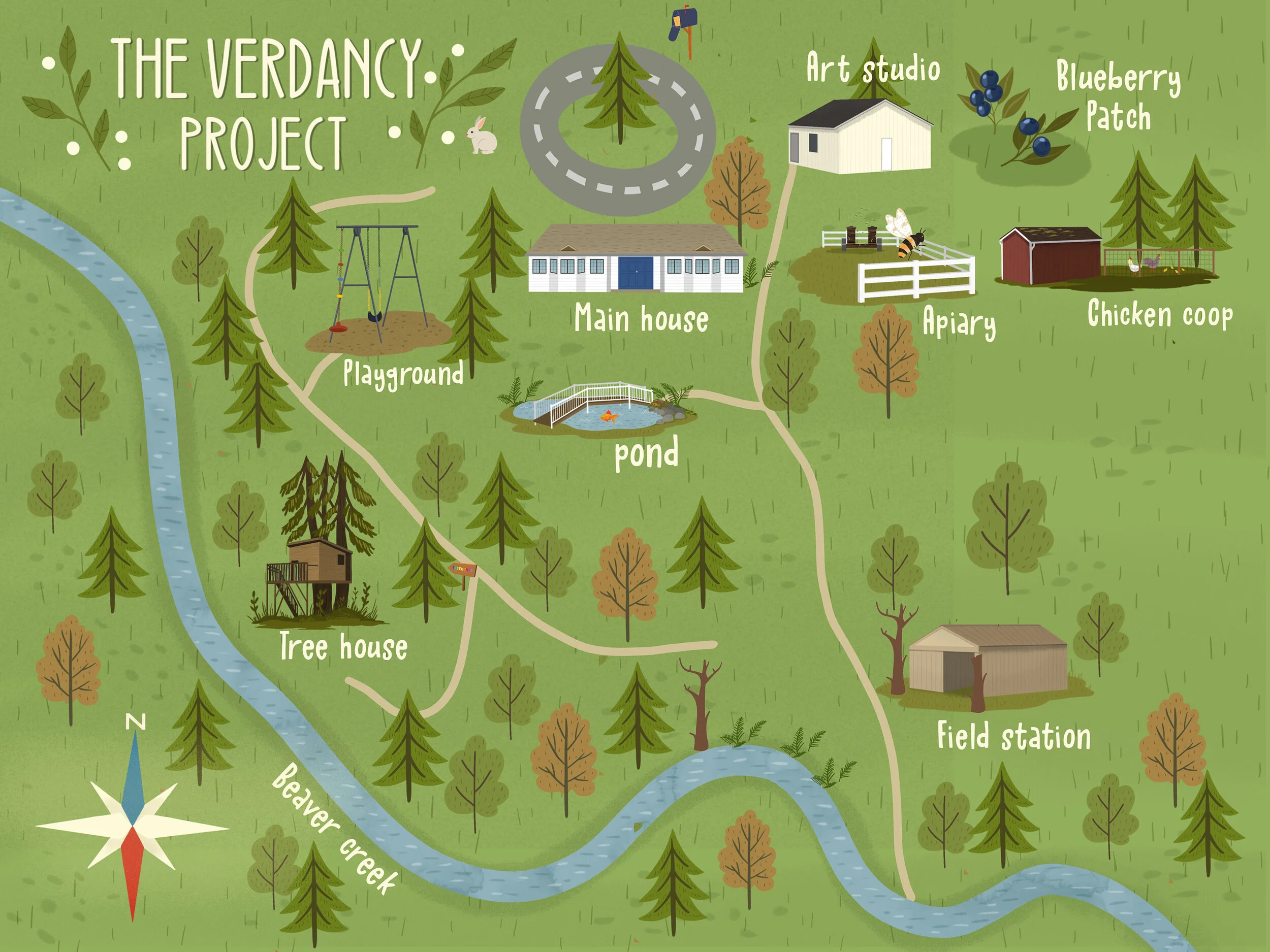 Facilities and Equipment — The Verdancy Project