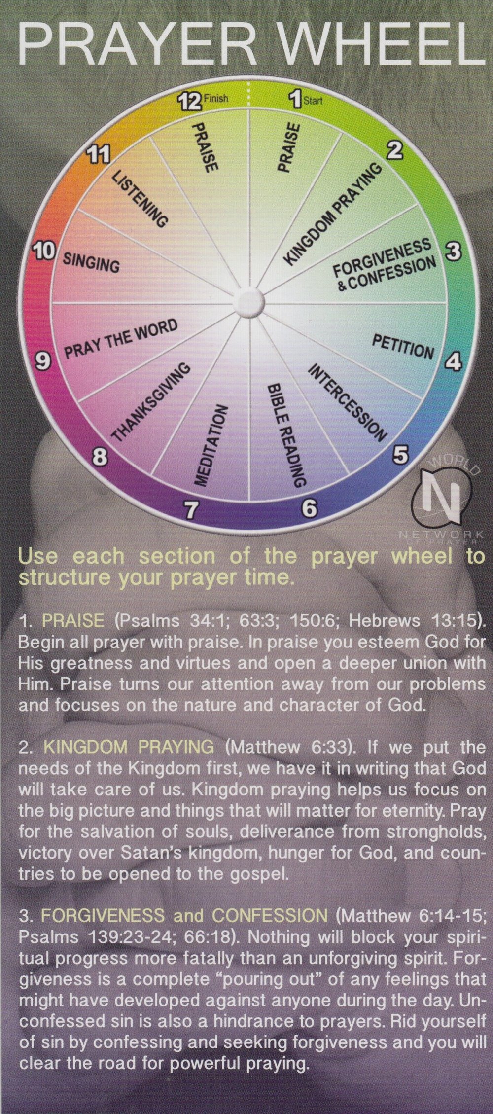 How to Pray for an Hour — World Network of Prayer