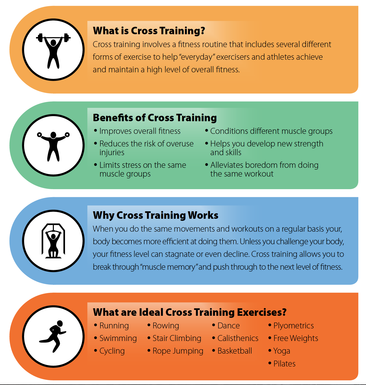 The PATH Rehab & Performance - Cross-Training for Dancers | The PATH ...