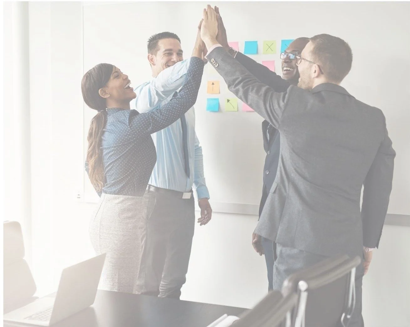 Leadership Impact Checklist | It's The Impact