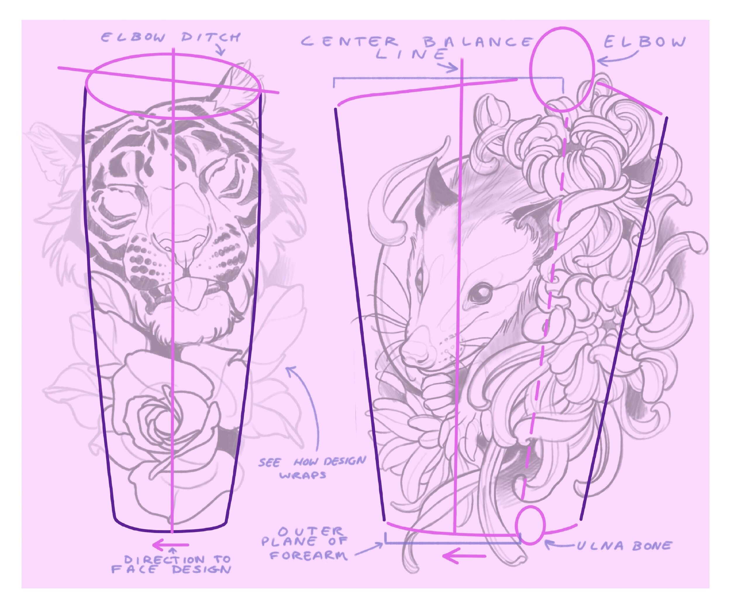 Body Maps | Tattoo Body Reference Guide