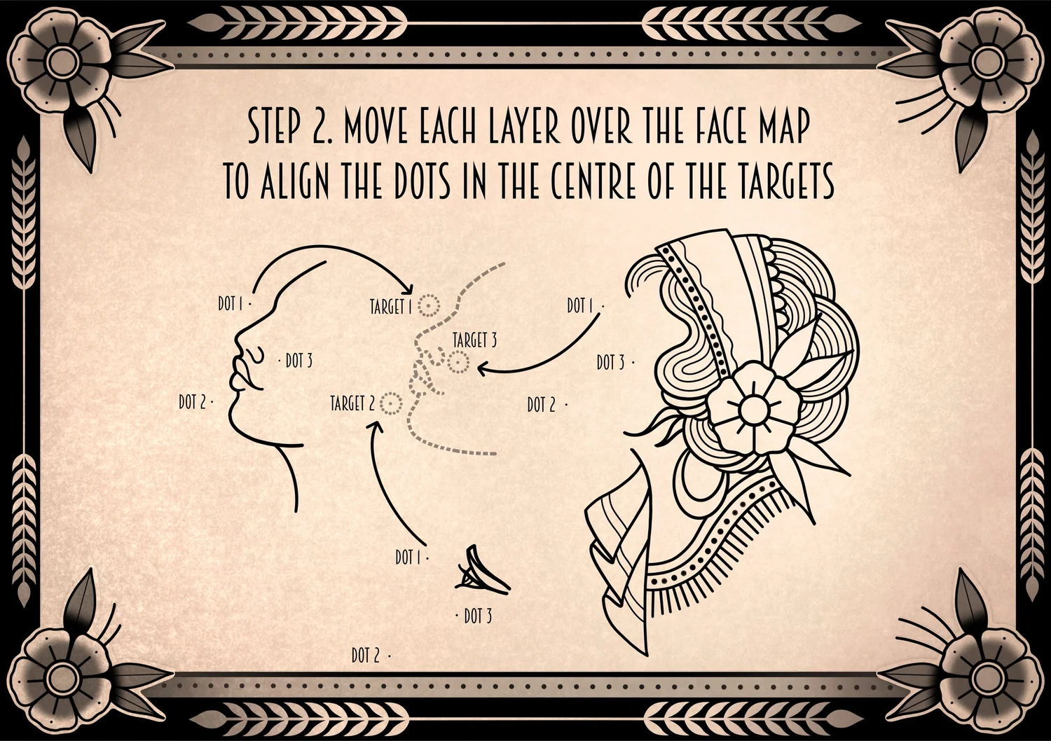 How to Design a Traditional Lady Head Tattoo