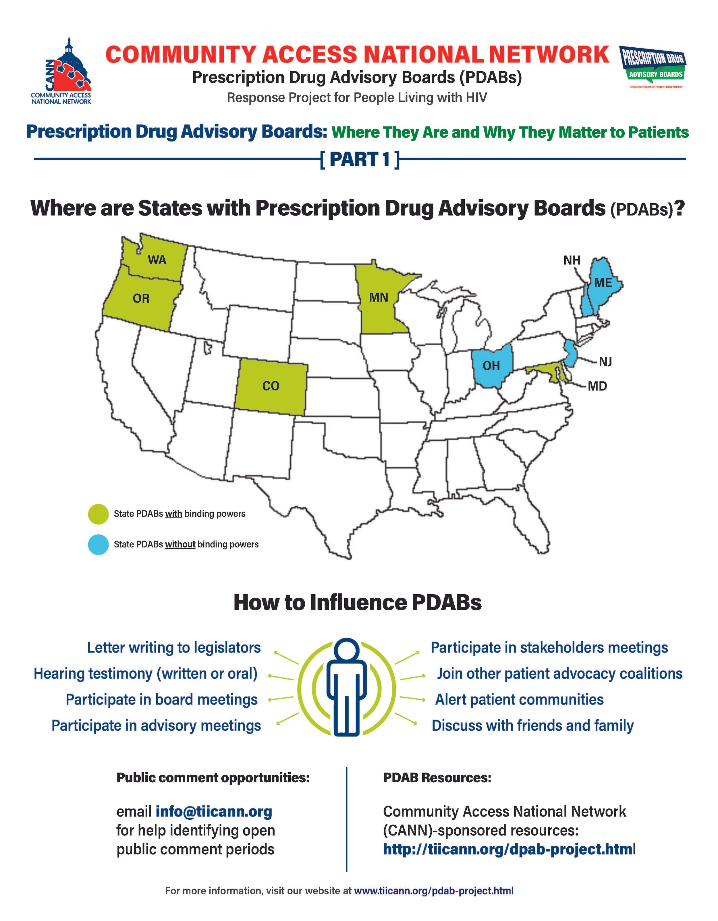 Prescription Drug Advisory Boards: Who is Impacted and How to get ...