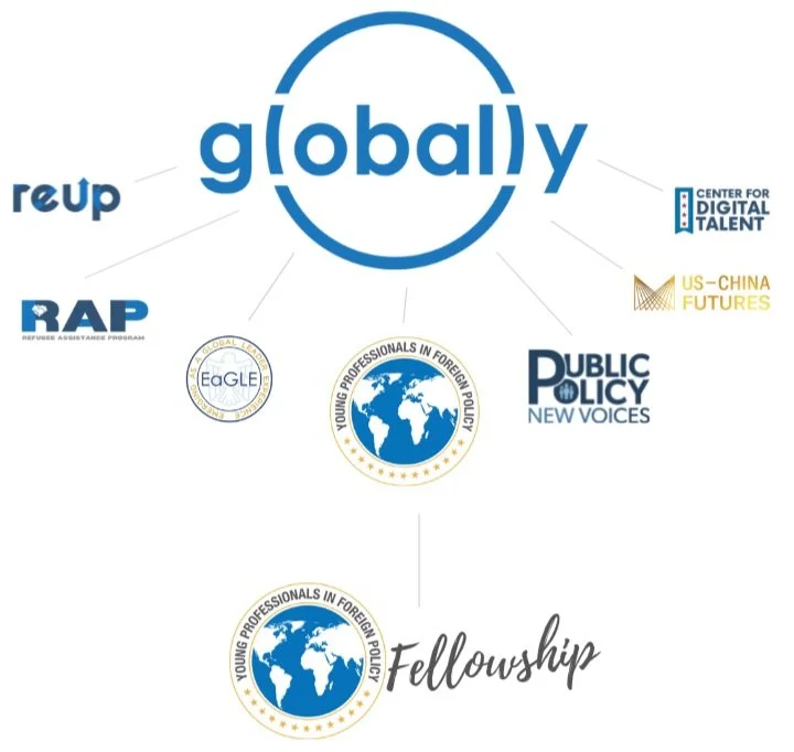 YPFP Fellowship — Globally