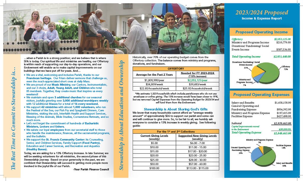 The Joy of Sharing the Gospel — St. Francis of Assisi Parish