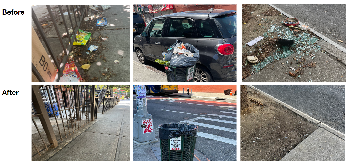 Clean City Alliance: Keeping Streets Clean and Improving Quality of ...