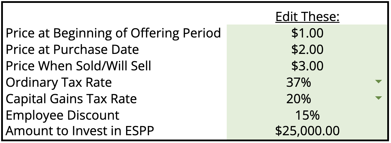 ESPP Gain and Tax Calculator — EquityFTW