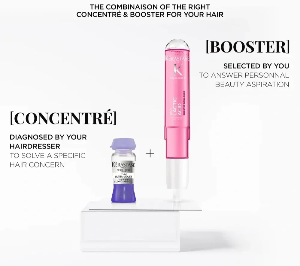 10 Things You Should Know About Fusio-Dose Hair Treatment — Hairloom ...