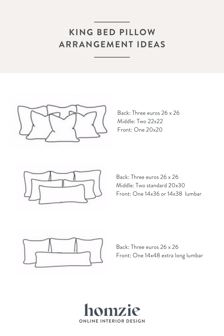 How to Arrange Pillows on a King Bed — Homzie Designs