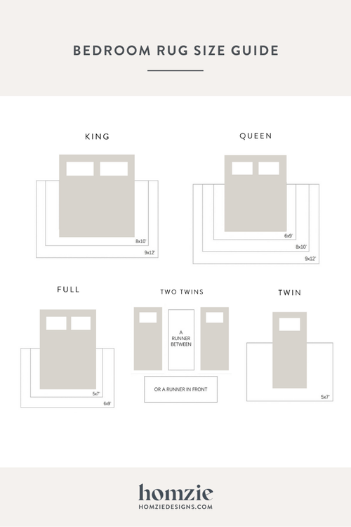How to Select the Right Size Rug for Your Bedroom — Homzie Designs
