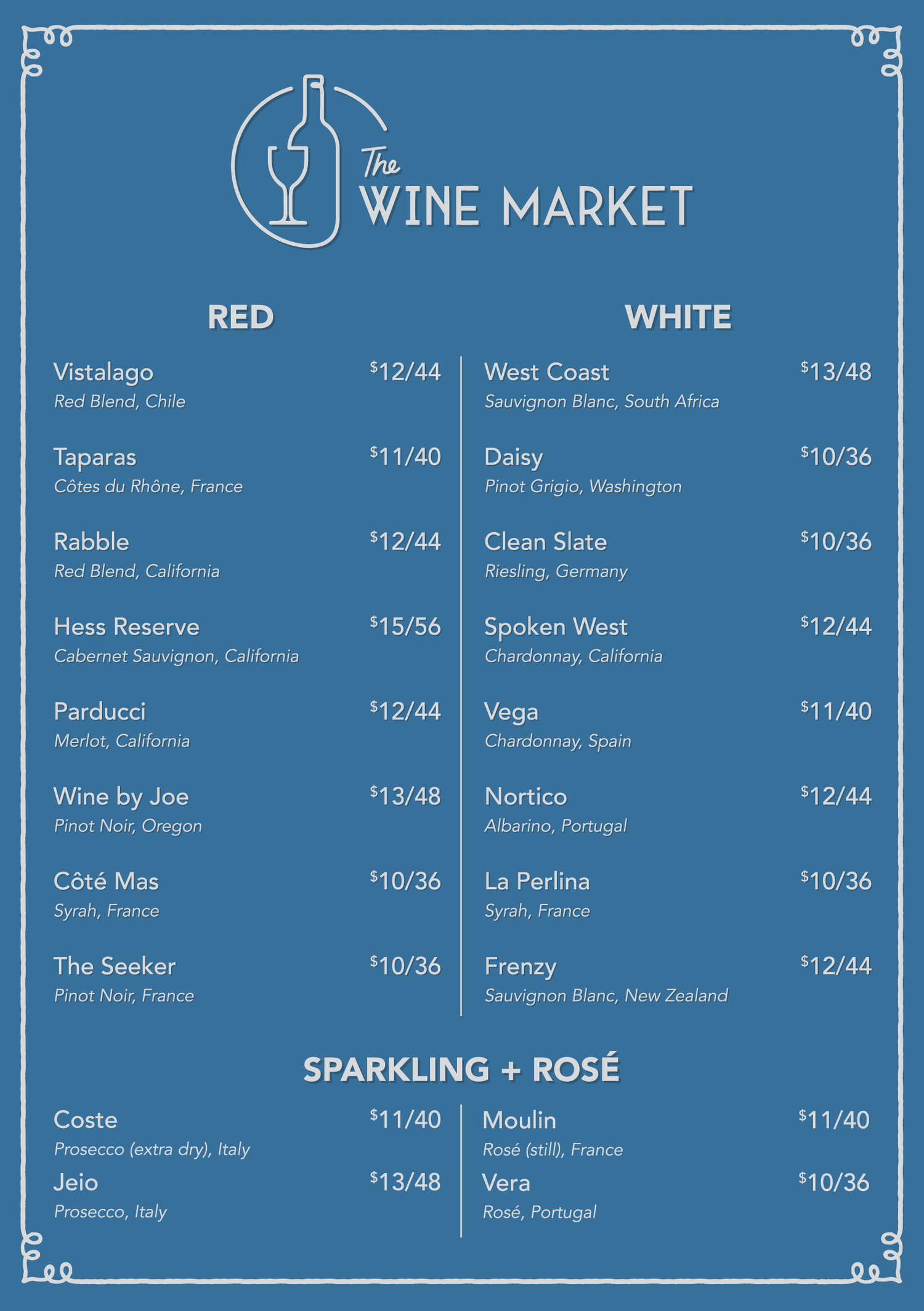 The Wine Market
