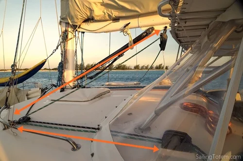 Safety on board: preventer setup on Totem — Sailing Totem