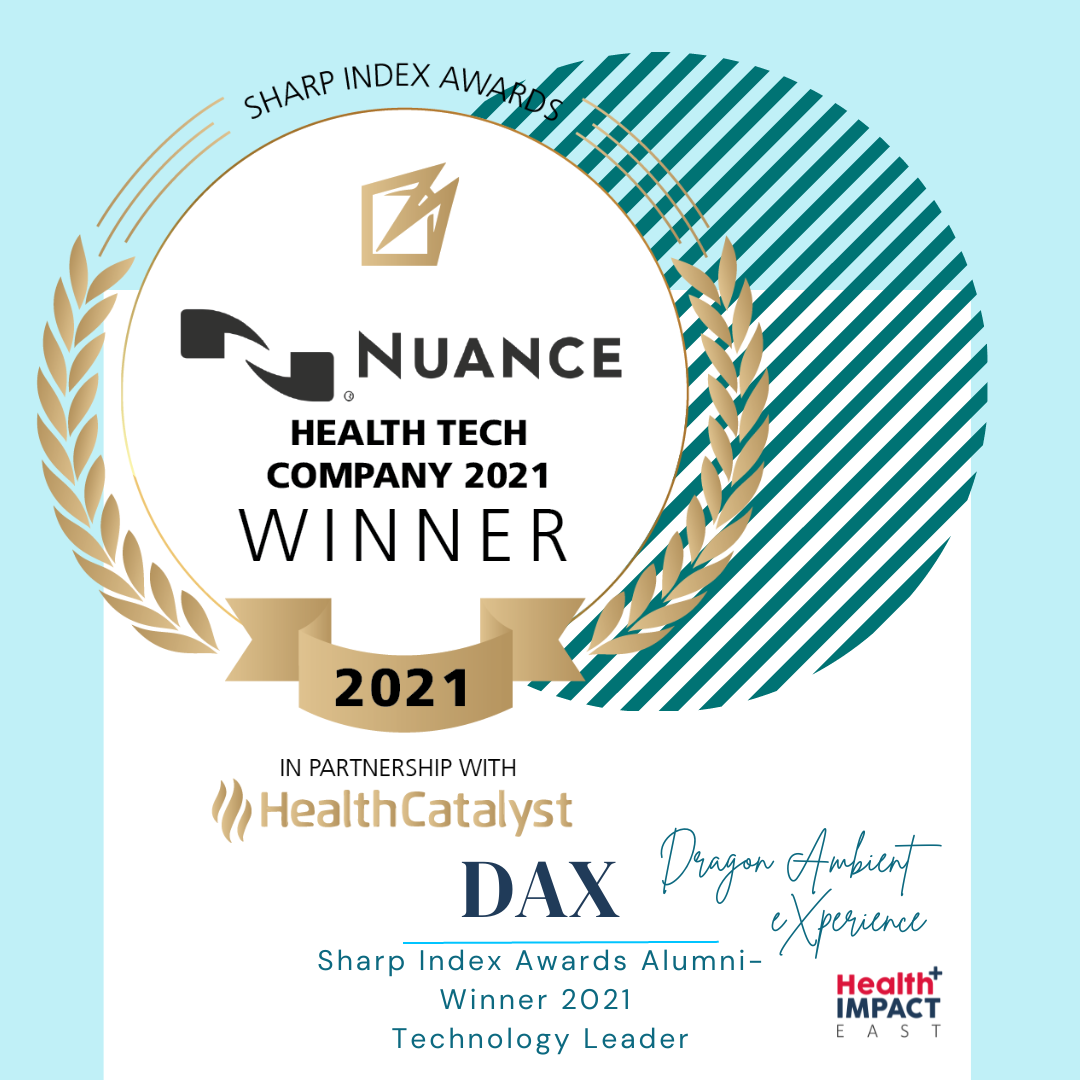 2024 Technology Awards — Sharp Index