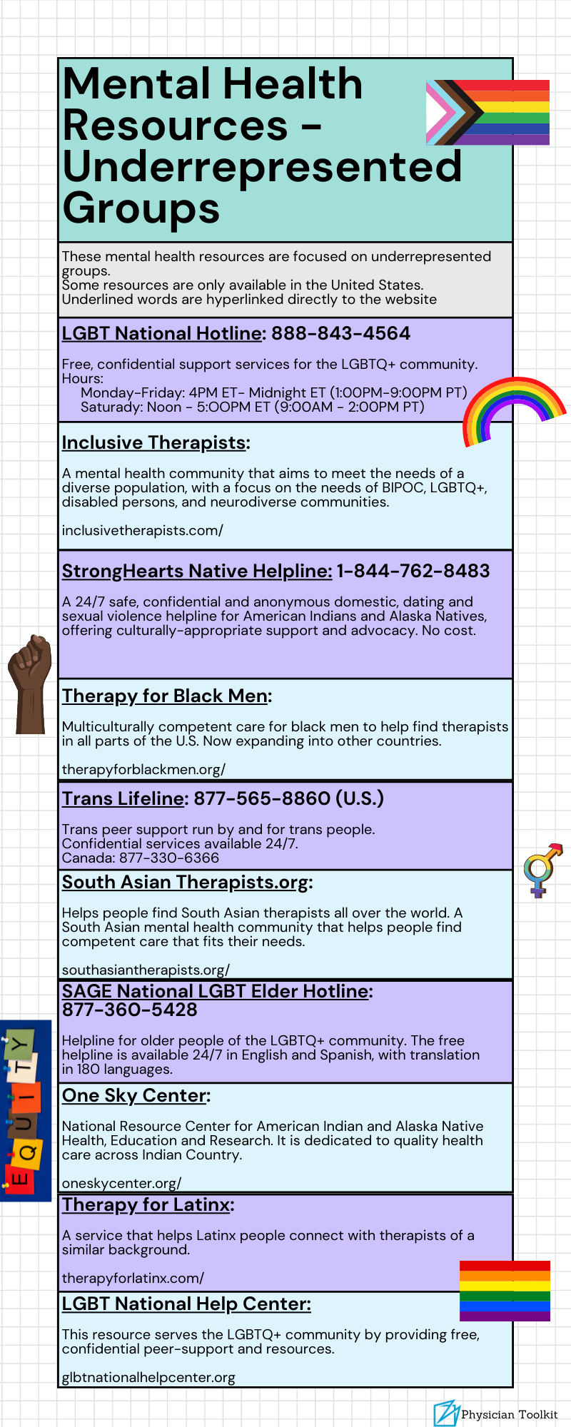 Mental Health Resources — Sharp Index