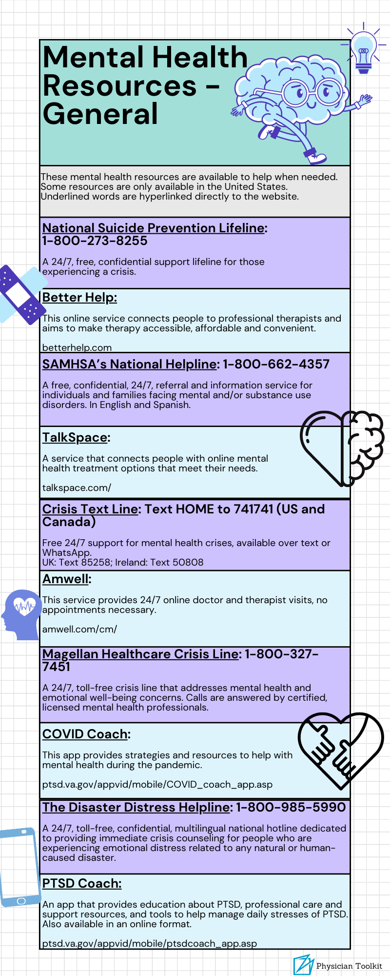 Mental Health Resources — Sharp Index
