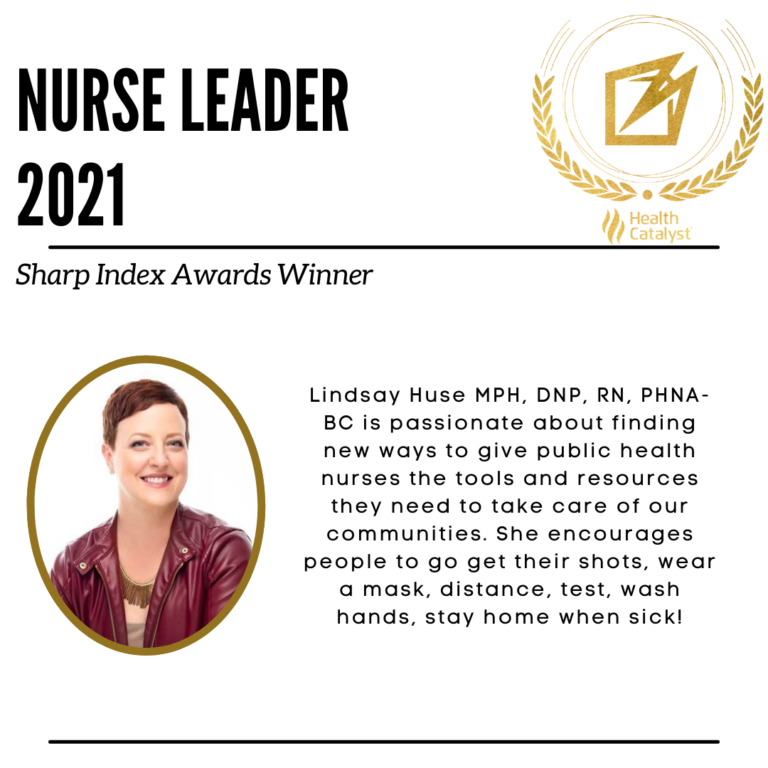 Nurse Wellbeing Leader 2024 — Sharp Index