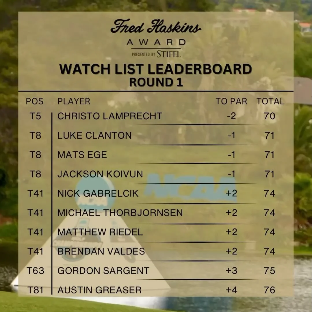 About Haskins Award — Haskins Foundation