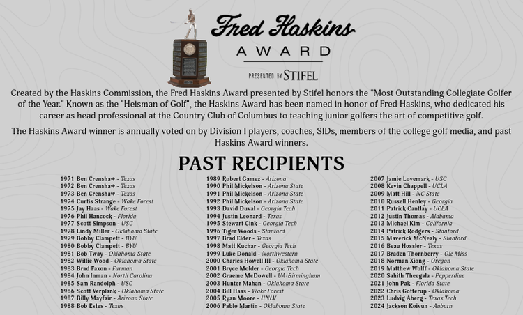 Past Haskins Recipients — Haskins Foundation