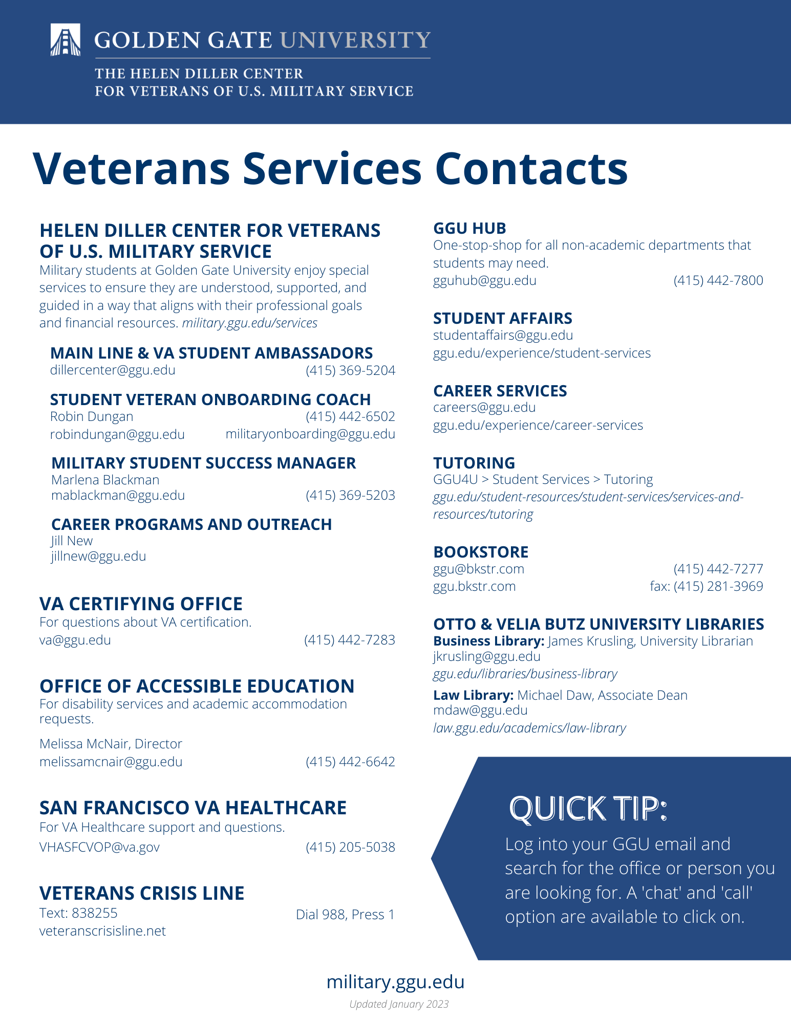 Contact — GGU Military