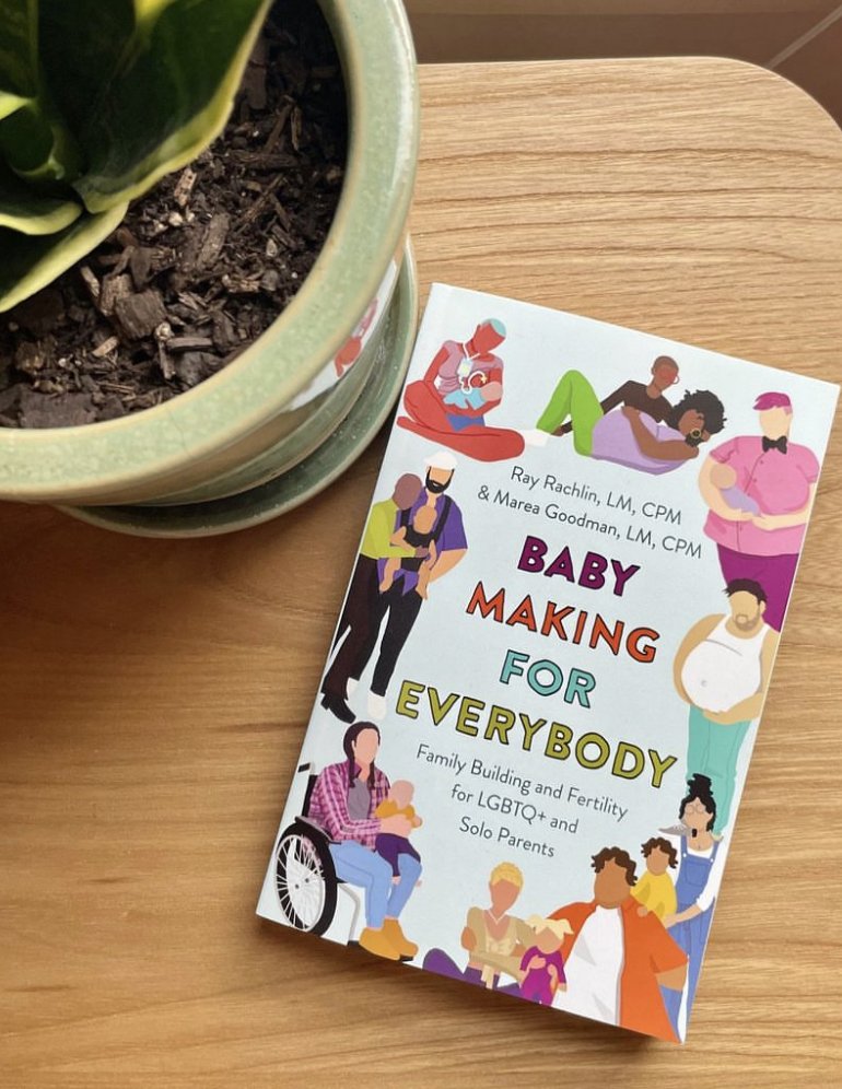 Fertility — Refuge Midwifery