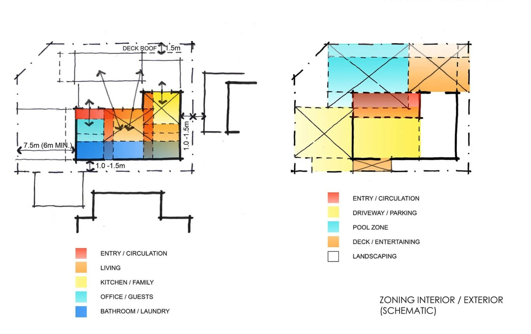 Wavell Heights Residence — Net Zero Design