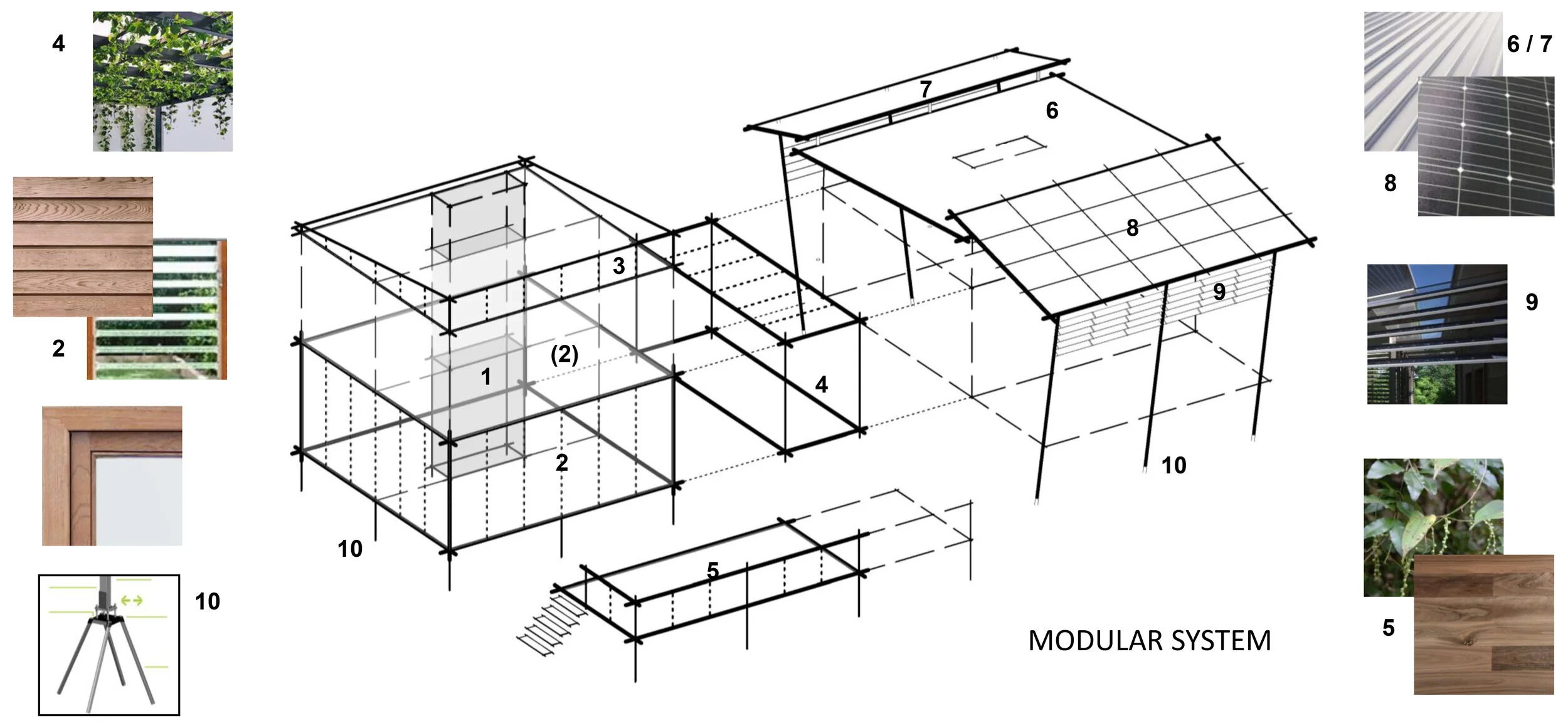 Modular Building System – Modular Building Space Solutions Provider In ...