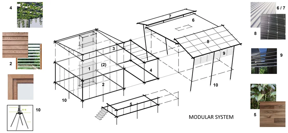 Modular House System — Net Zero Design