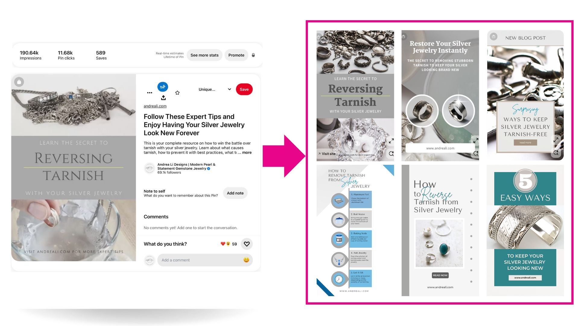 Why Most Pinterest Pins Don’t Go Viral (And Why That’s Okay) — RedPinGeek