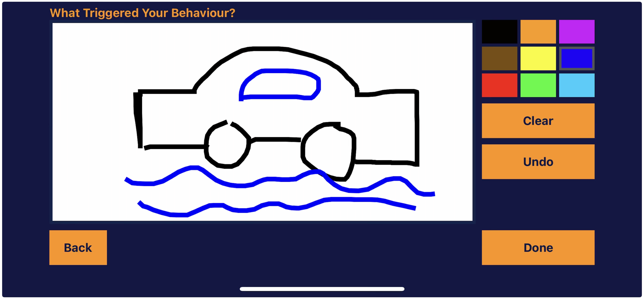 Post Incident Learning — Behaviour Smart