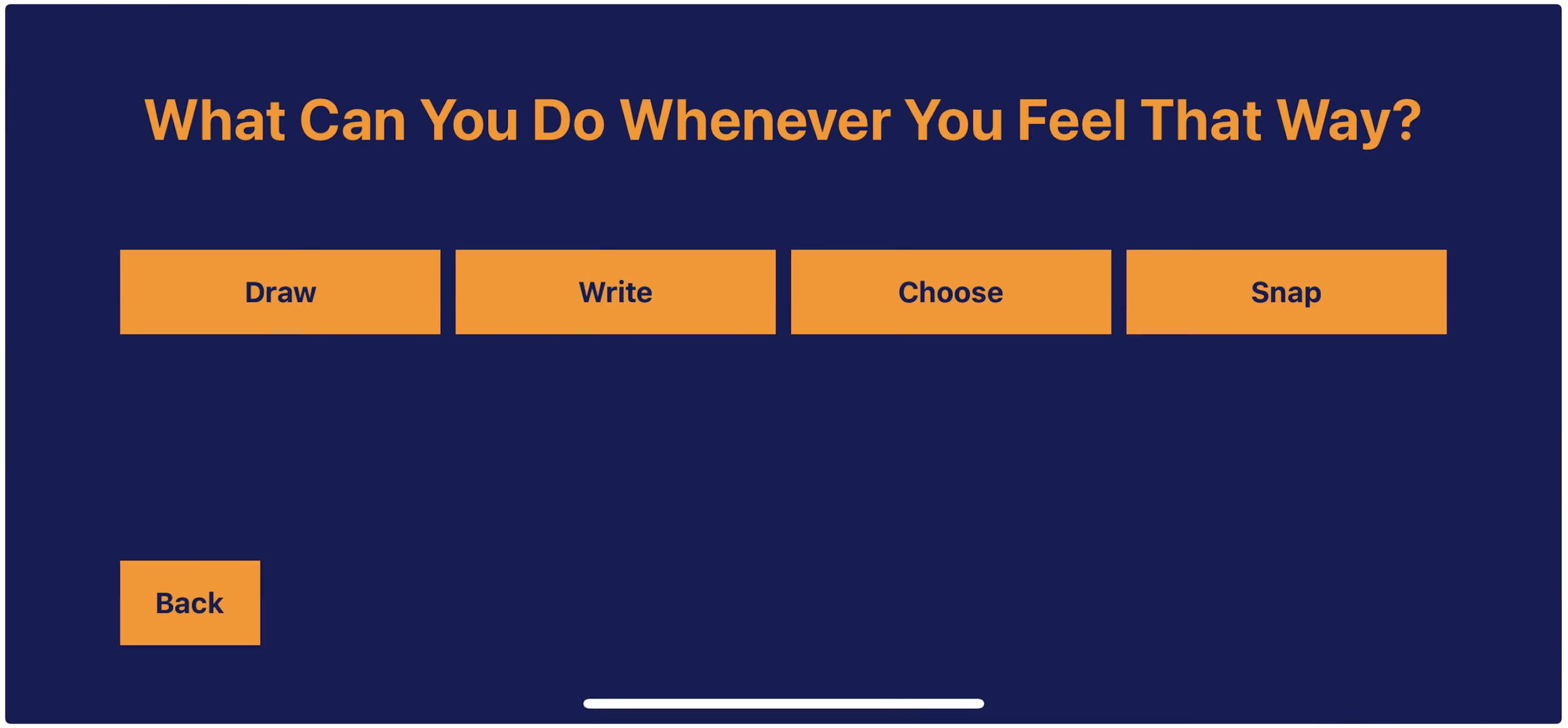 Post Incident Learning — Behaviour Smart