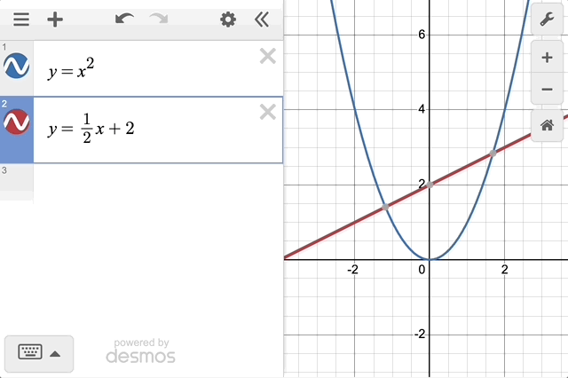 Desmos on the ACT, Starting December 2025 — Franklin Yard