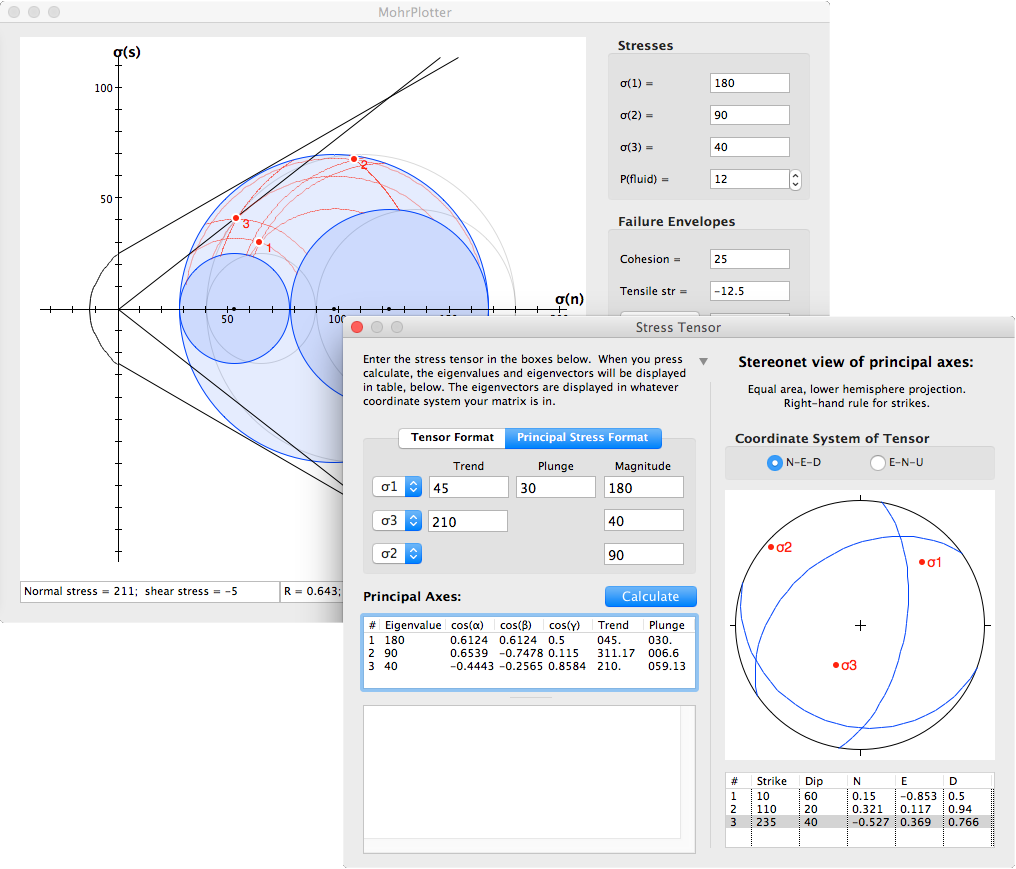 MohrPlotter — Rick Allmendinger's Stuff