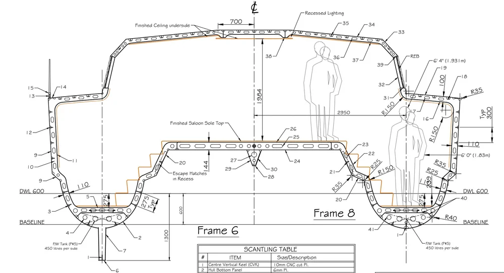 Nahoa 55 — Sailing Nahoa