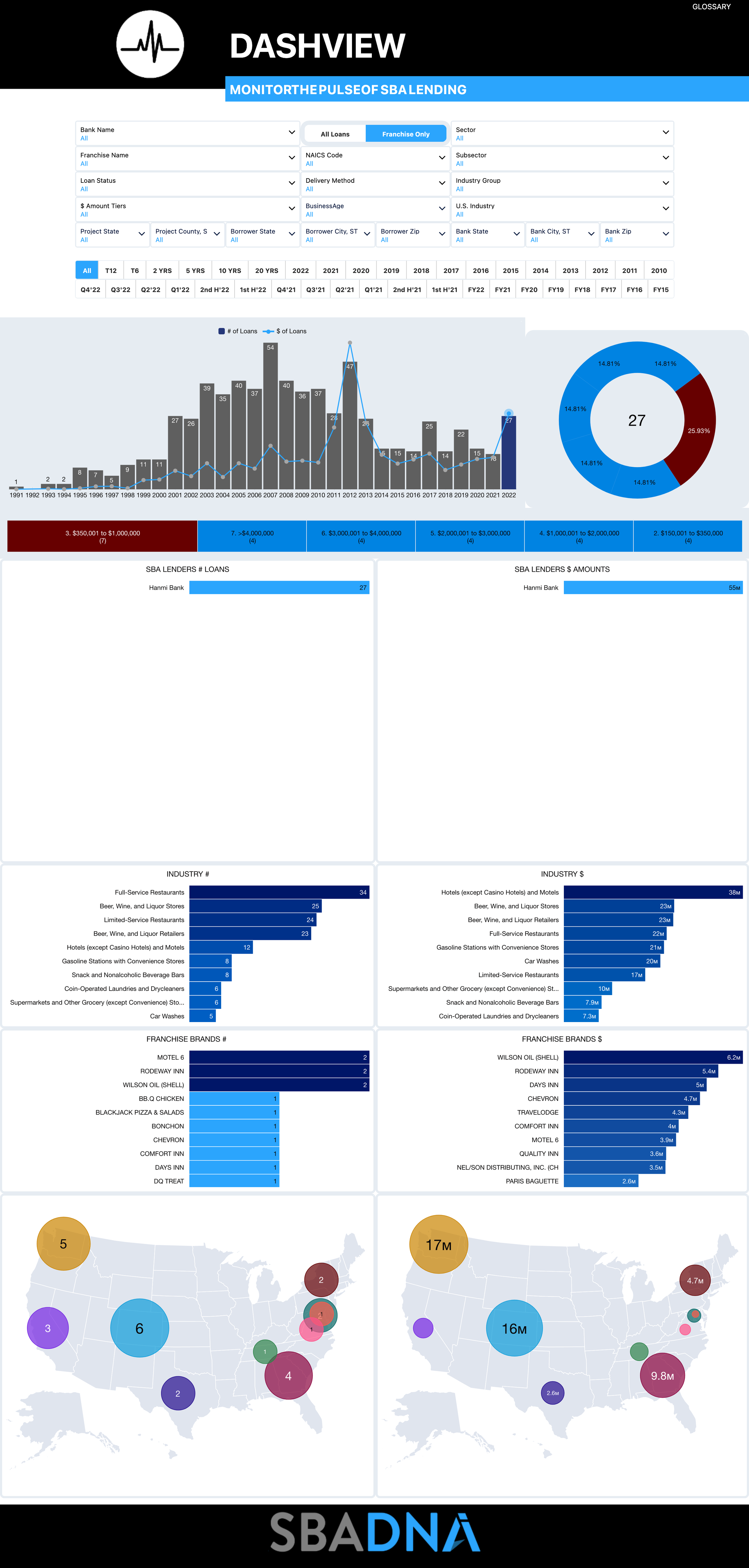 Hanmi Bank — SBAmatch
