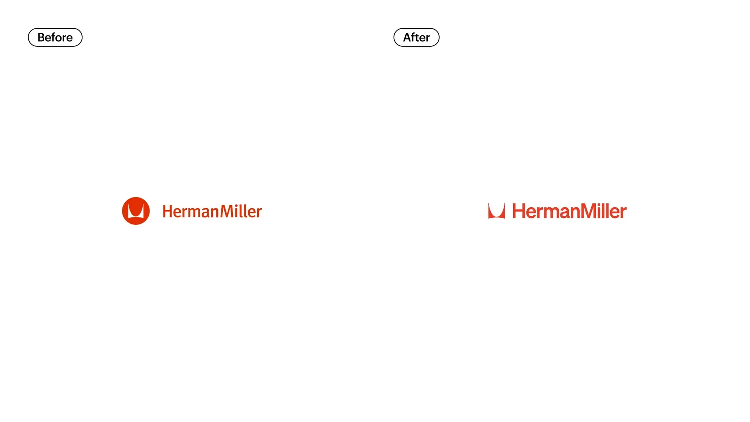 Herman Miller — A Change Of Brand