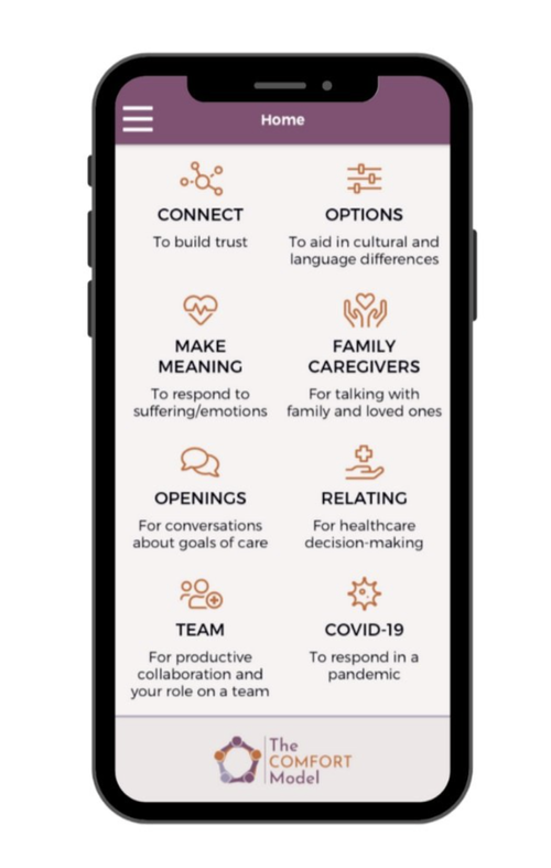 The COMFORT Communication Project