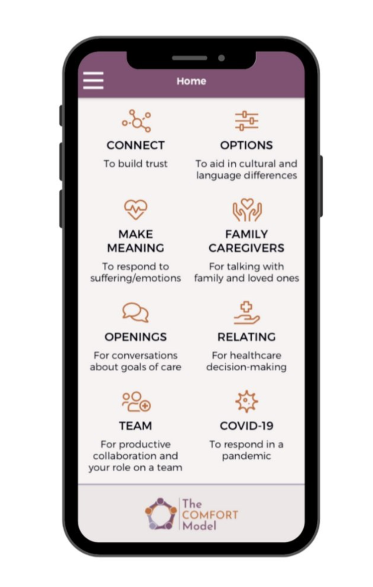 The COMFORT Communication Project