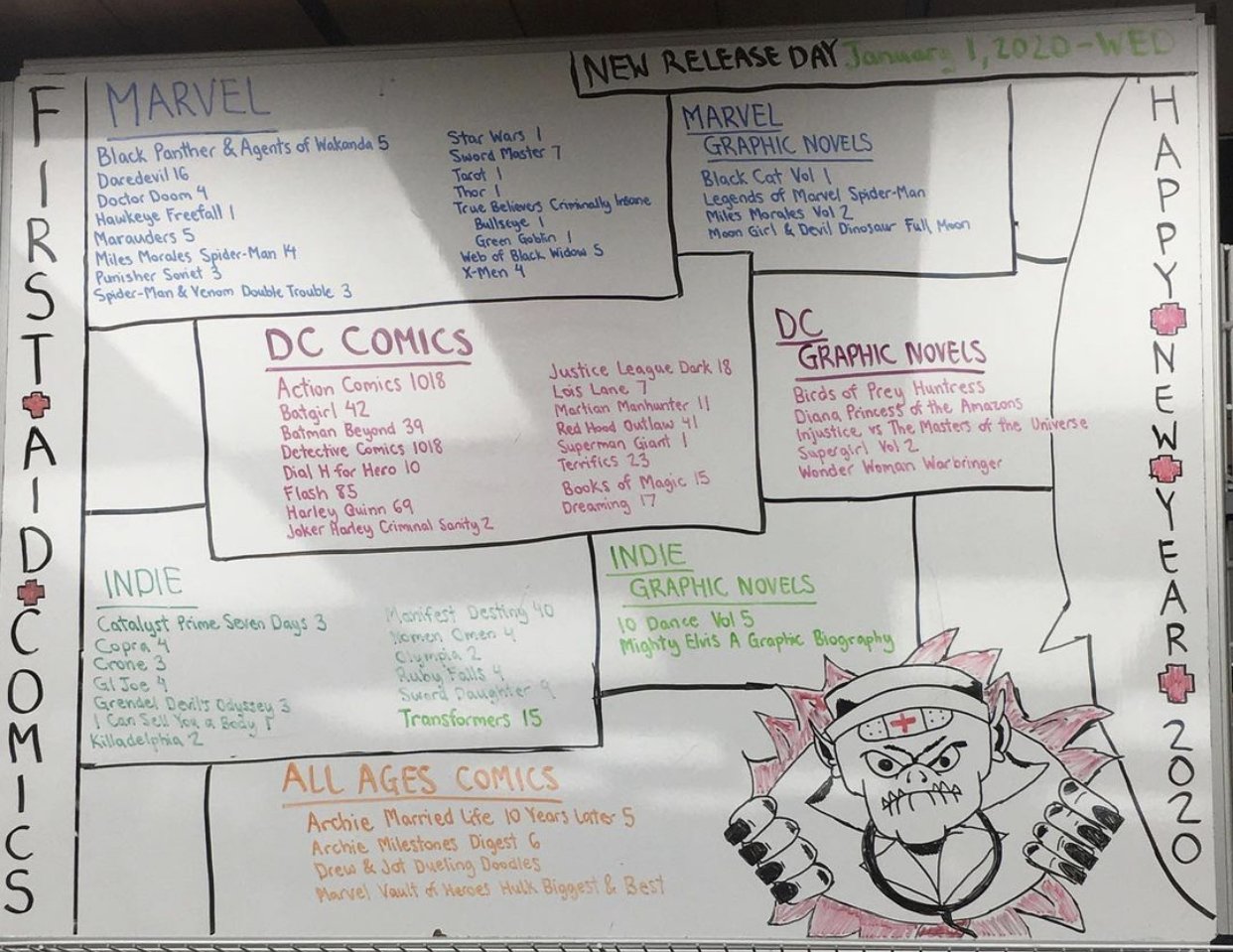 Graphic Designing for First Aid Comics — Froilan Fabro